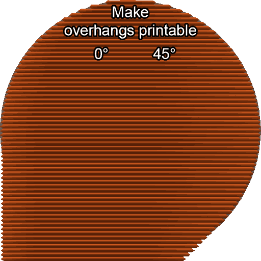 Overhangs - OrcaSlicer Wiki